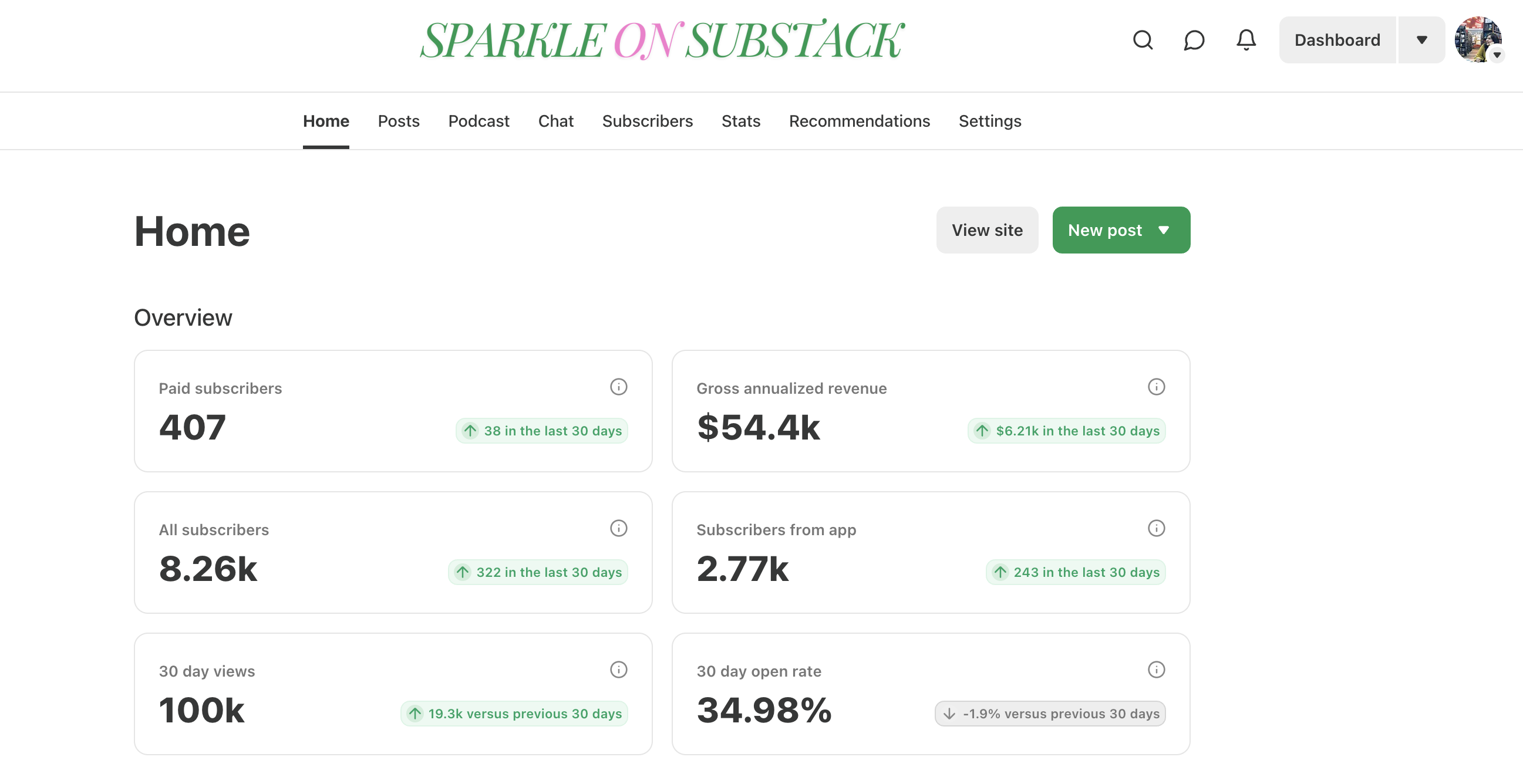 Meet your first 3 paid subscribers on Substack!