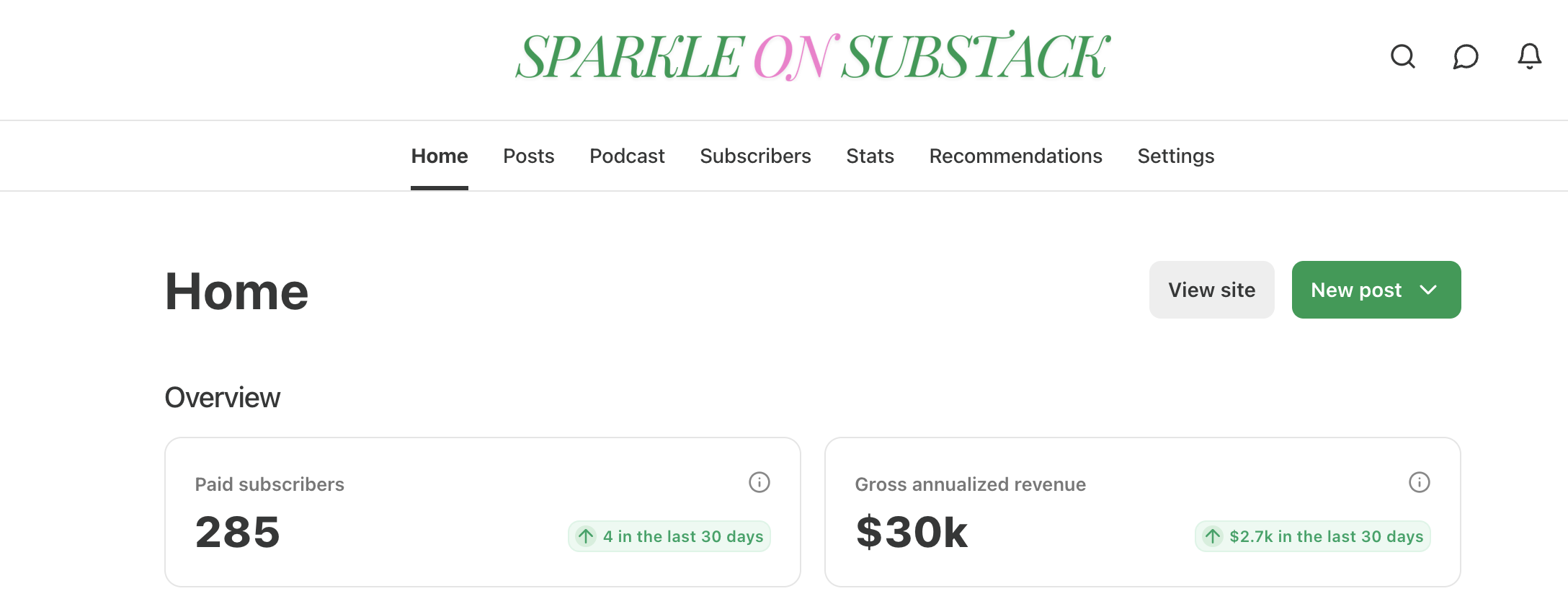 Your Beautiful (Substack) Digital Magazine